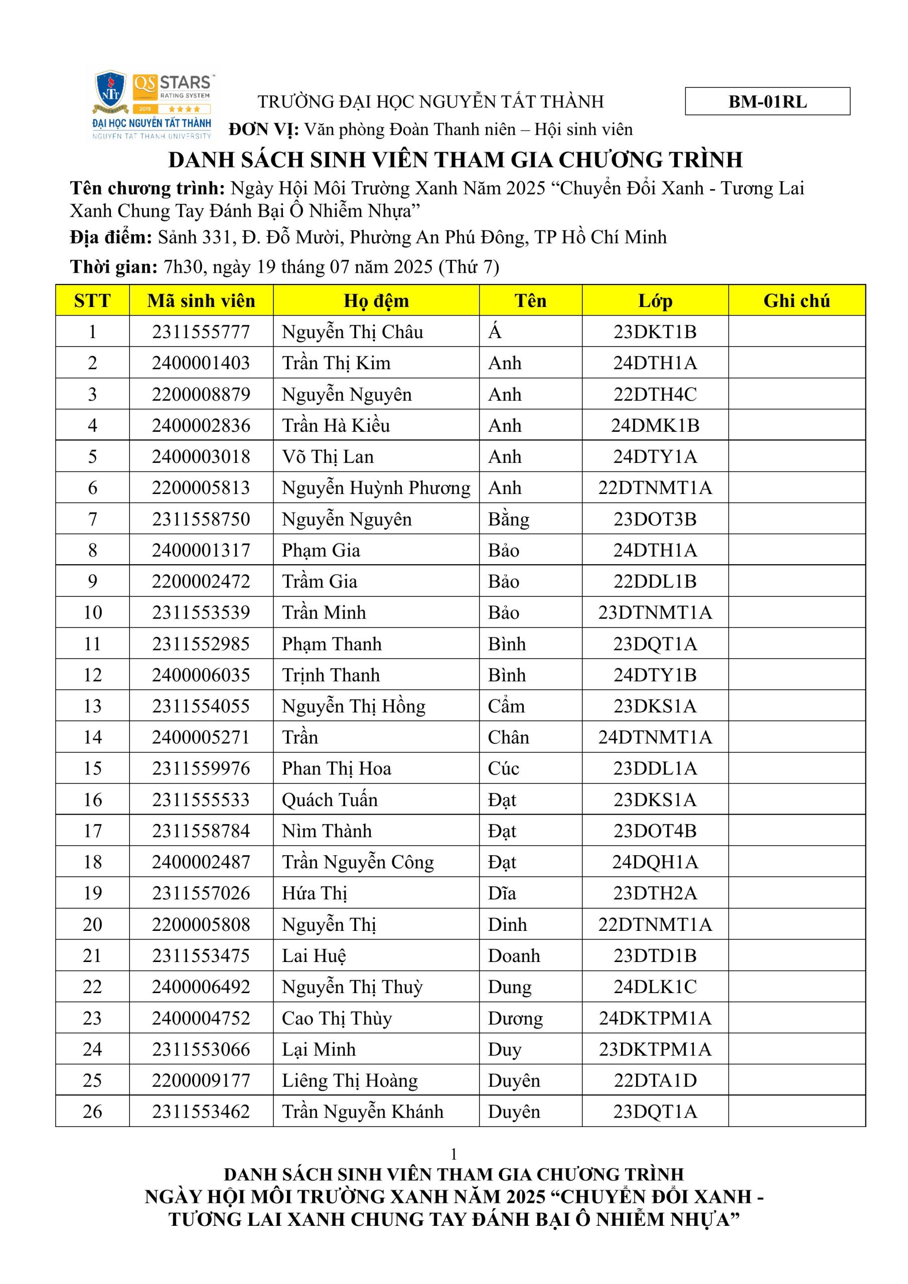 [Danh sách hoạt động] - Chương trình Ngày Hội Môi Trường Xanh Năm 2025 “Chuyển Đổi Xanh - Tương ...